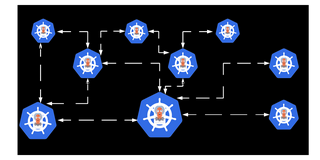 Argo Workflows Catalog